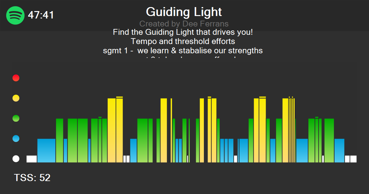 Intelligent Cycling® - Guiding Light