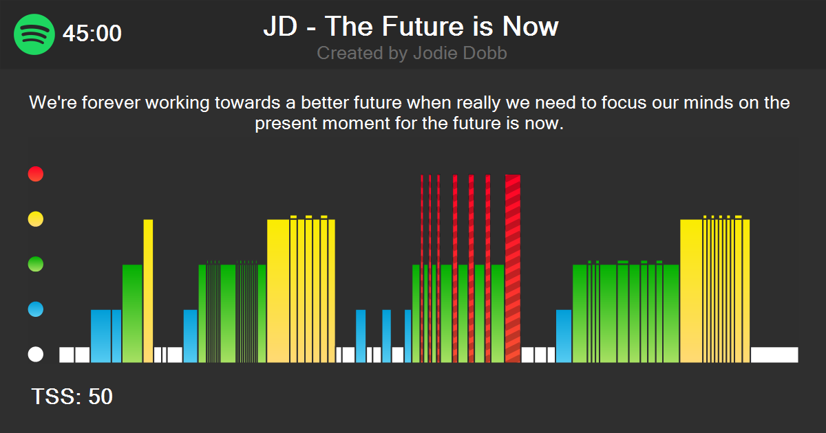 Intelligent Cycling® - JD - The Future is Now
