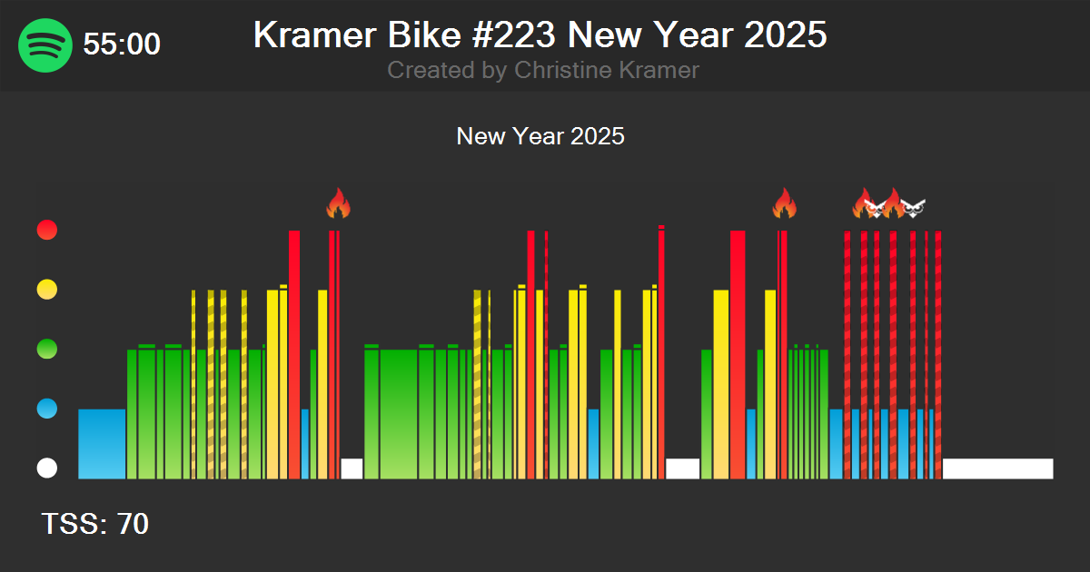 Mowl® - Kramer Bike #223 New Year 2025