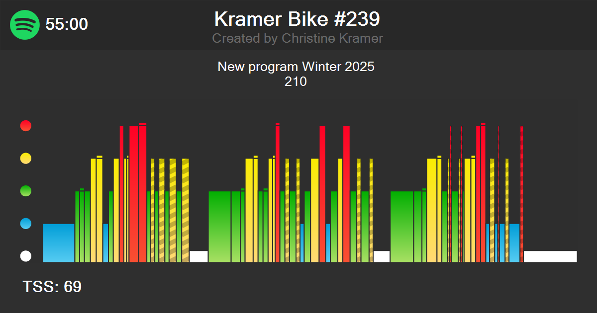 Intelligent Cycling® - Kramer Bike #239