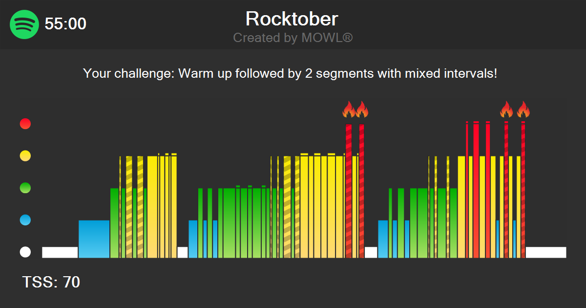 Mowl® - Rocktober