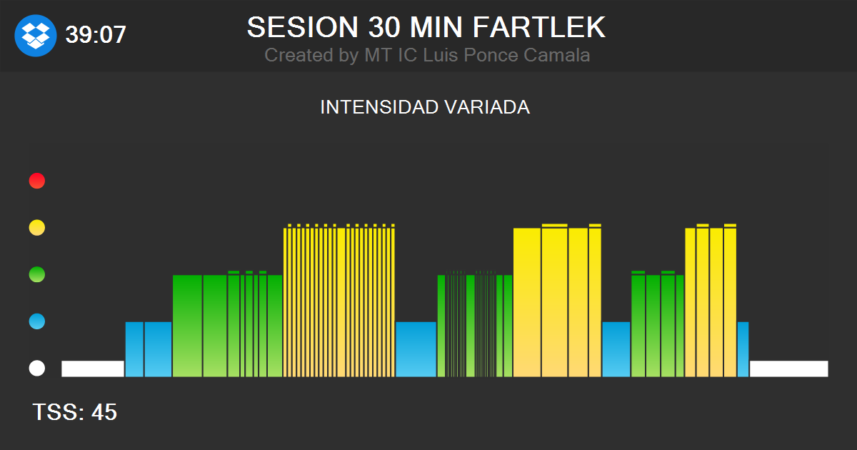 Intelligent Cycling® - SESION 30 MIN FARTLEK
