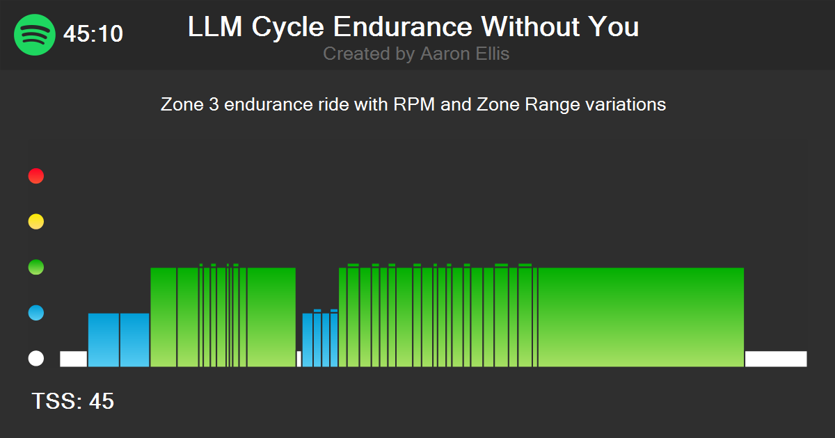 Intelligent Cycling® - LLM Cycle Endurance Without You