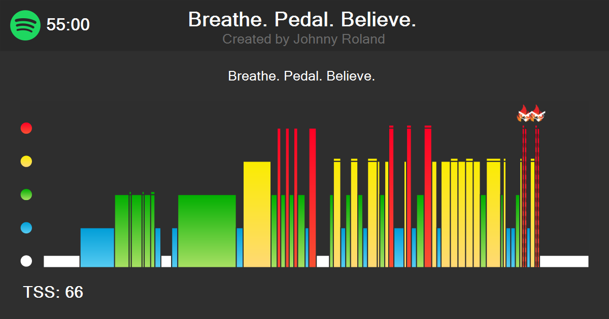 Intelligent Cycling® - Breathe. Pedal. Believe.