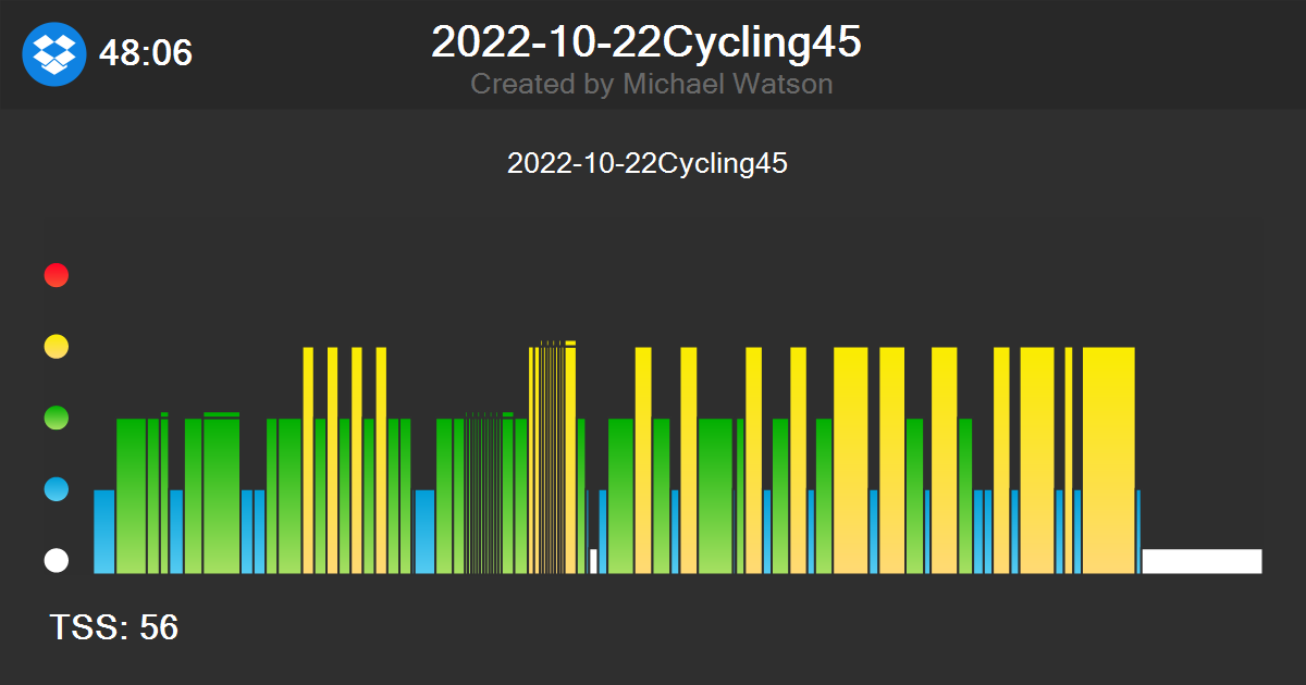 Intelligent Cycling® - 2022-10-22Cycling45